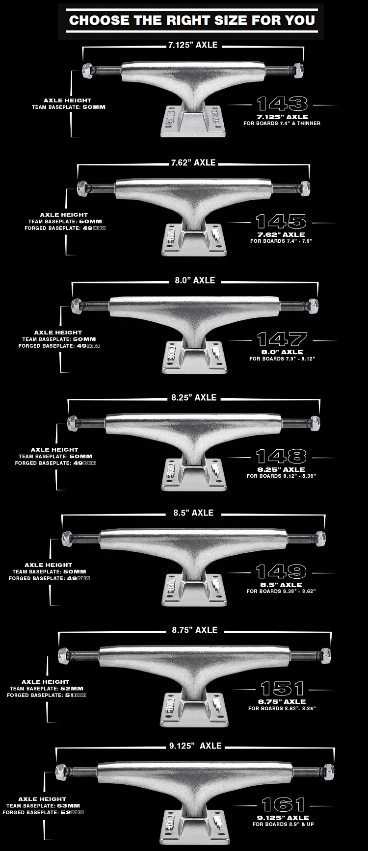 Thunder Trucks OG Hollow Grenade Grey | Skateboards \ Trucks New ...